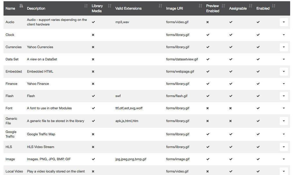 Verify Modules Error - Get Help - Xibo Community