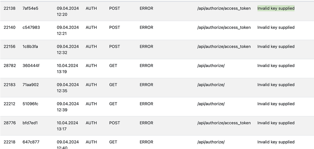 Api Error: "Invalid key supplied" - CMS Features and Functionality - Xibo Community