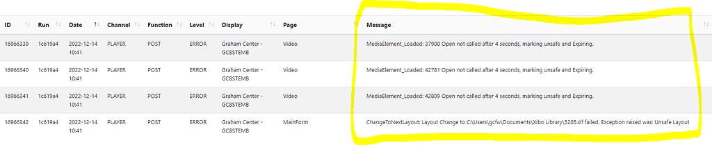 "Unsafe Layout" Errors - Xibo Player for Windows - Xibo Community