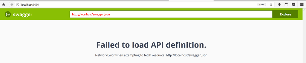 Swagger Ui And Networkerror When Attempting To Fetch Resource Localhostswaggerjson Get