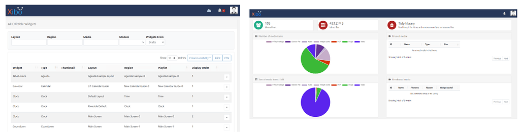 Overview of v4 for Existing Users - Guides - Xibo Community