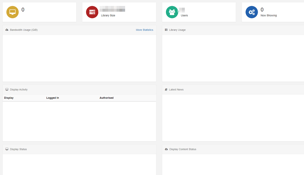 Cms Admin Dashboard Empty Get Help Xibo Community
