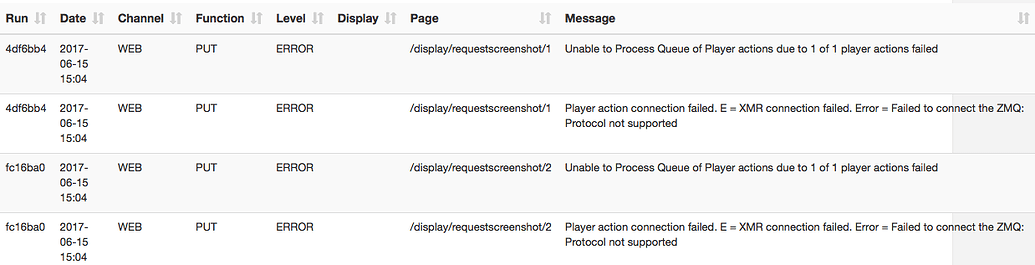 XMR connection failed. ZMQ: Protocol not supported - Development - Xibo ...