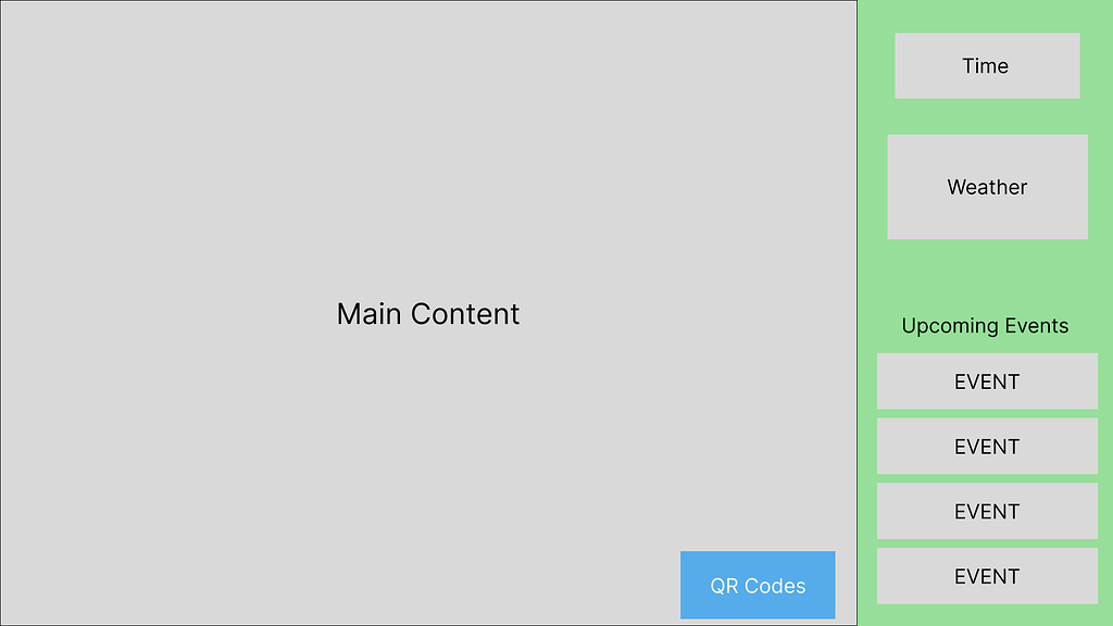 Nested Layout Help - Xibo 4 - CMS Features and Functionality - Xibo Community