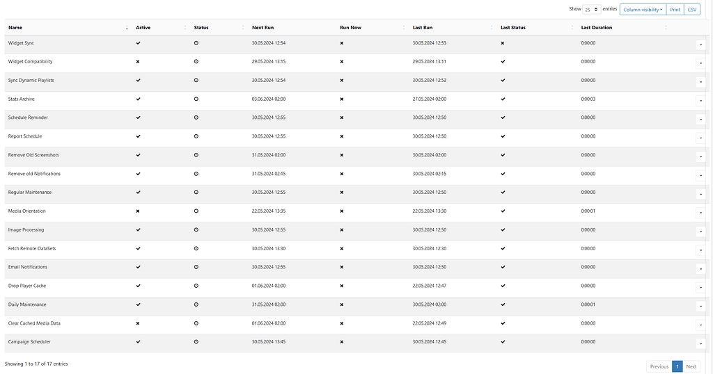 getData: Failed to get data cache - CMS Features and Functionality - Xibo Community