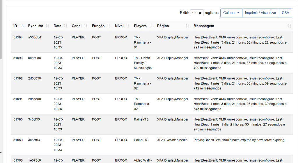 HeartBeatEvent: XMR unresponsive, issue reconfigure. HELP - CMS Features and Functionality ...