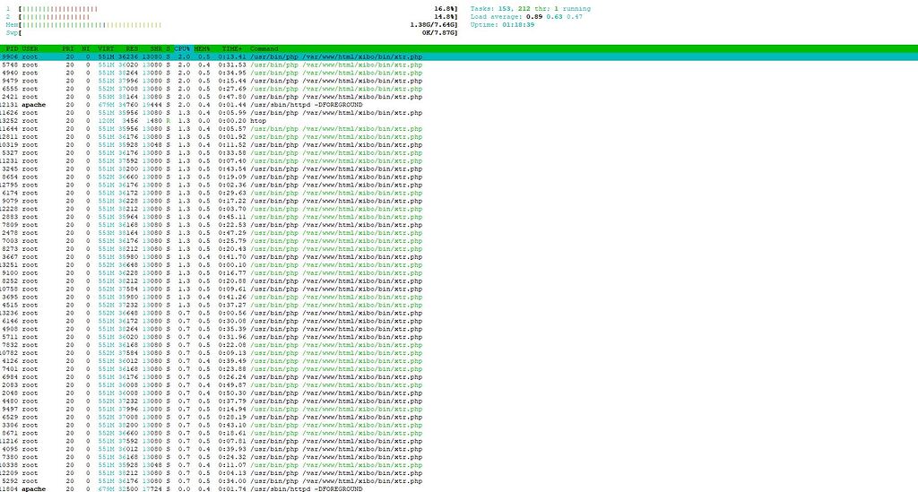 CPU hog in 1.8.11? - Get Help - Xibo Community