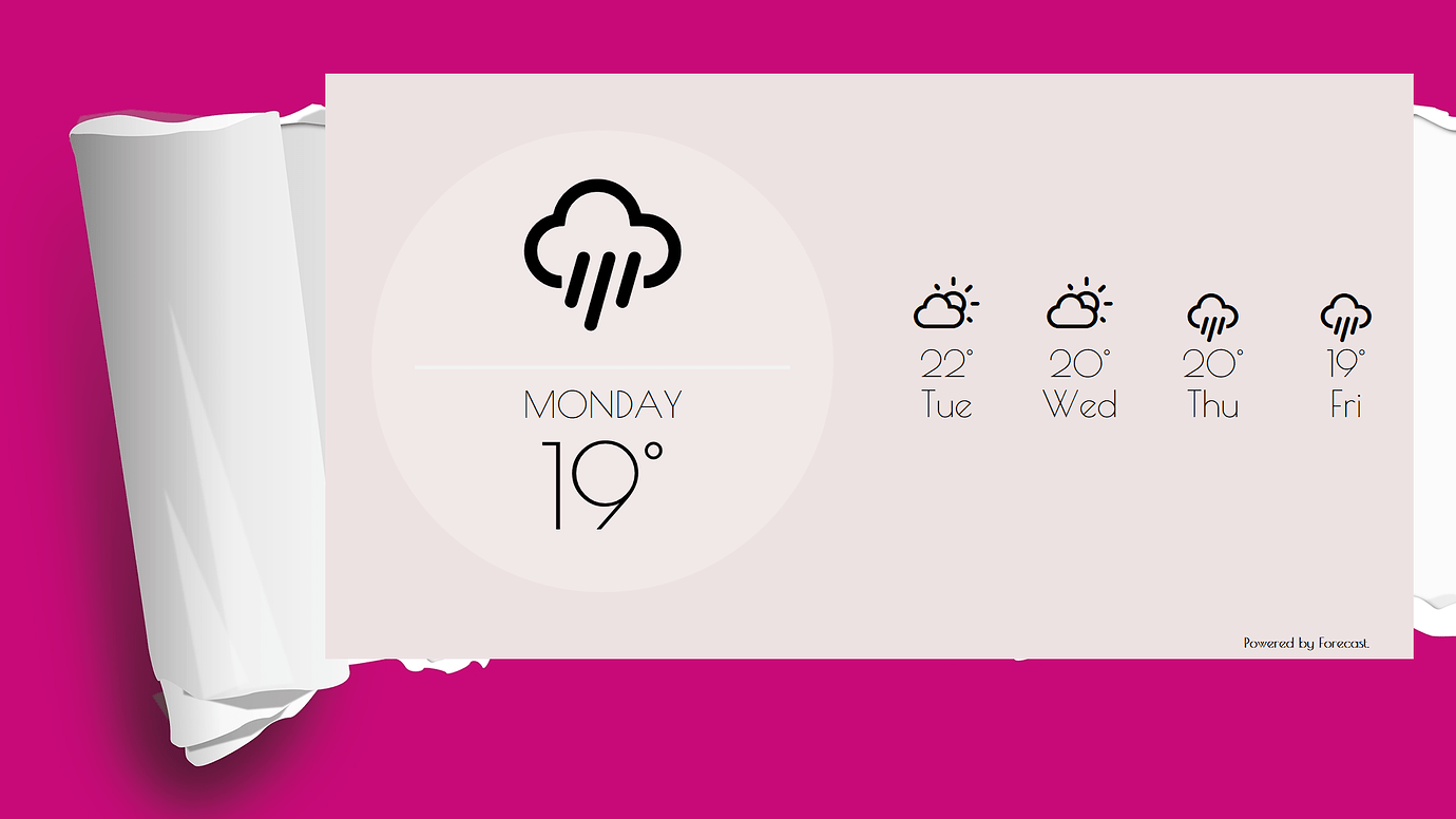 Transparent weather & clock - Xibo Community