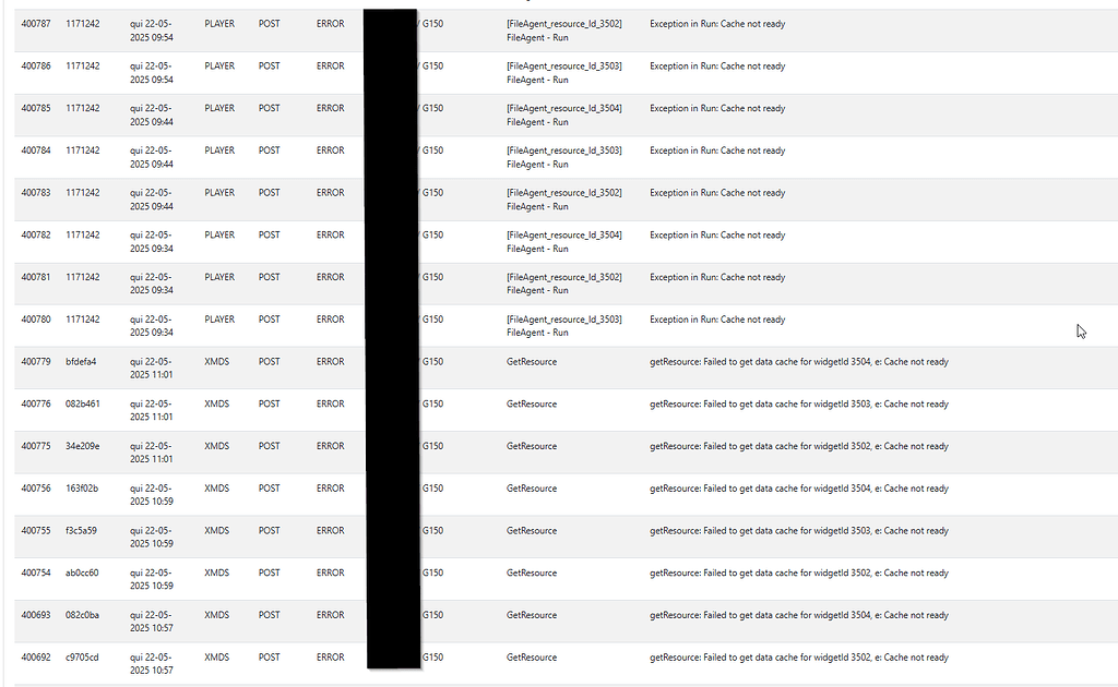 BUG - 4.2.* Frequent "Cache not ready" issues with Datasets and RSS feeds - Get Help - Xibo ...