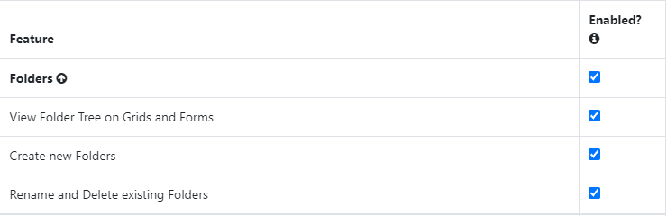 Unable To Create A Playlist In Root Folder Cms Features And Functionality Xibo Community