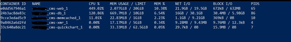 CMS 3.3.2 - suddenly slow run - CMS Features and Functionality - Xibo Community